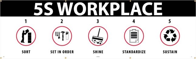 5S Workplace Banner – Industry Visuals
