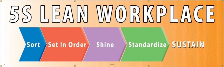 5S Lean Workplace Banner – Industry Visuals