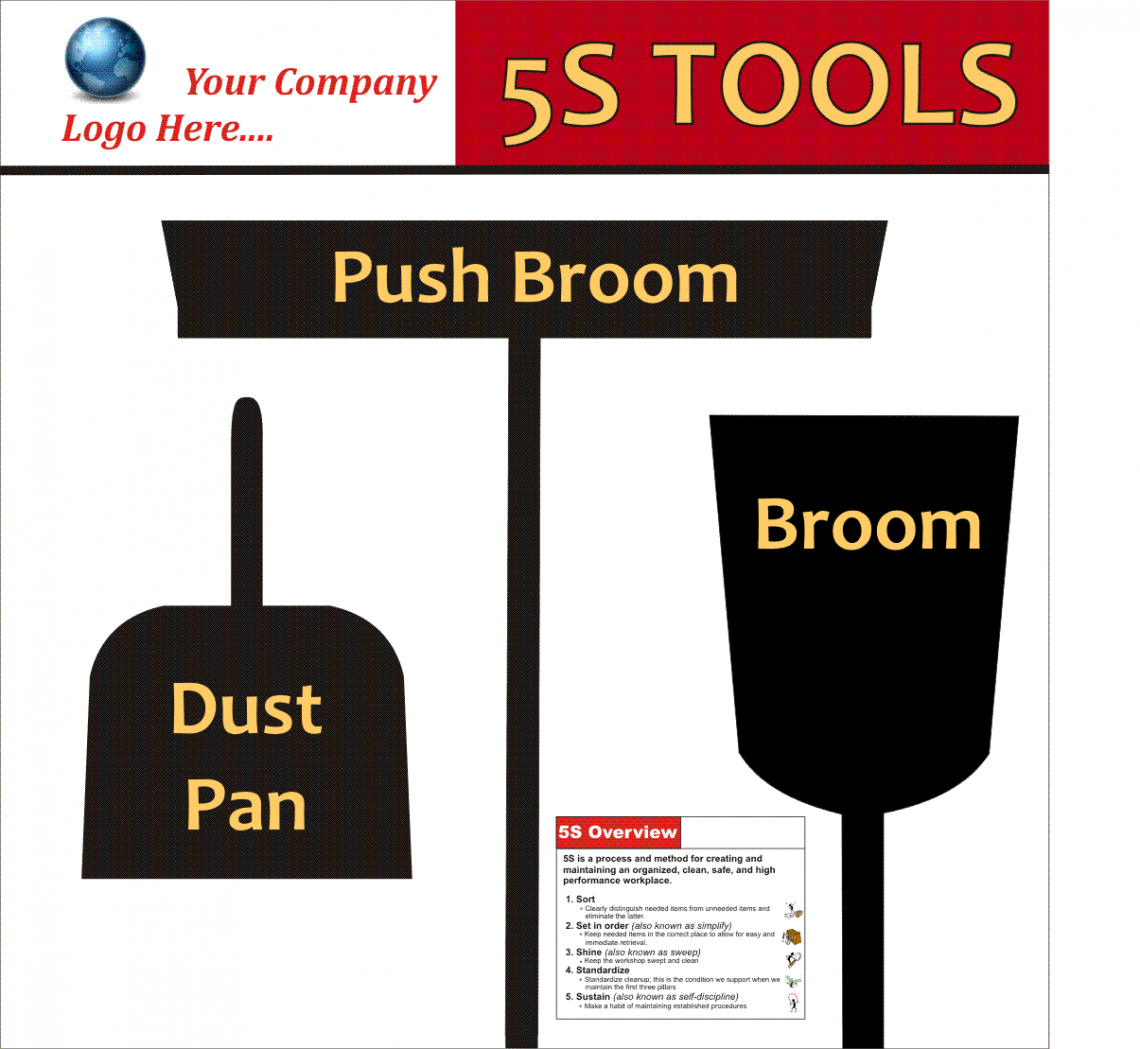 5S Tools Board – Industry Visuals