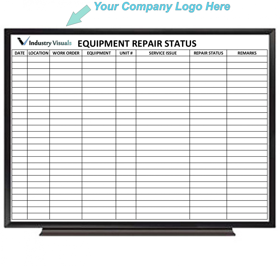 Shop Custom Whiteboards – Industry Visuals