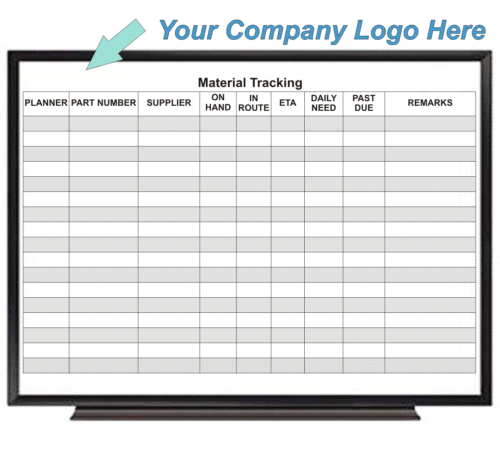 Shop Custom Whiteboards – Industry Visuals