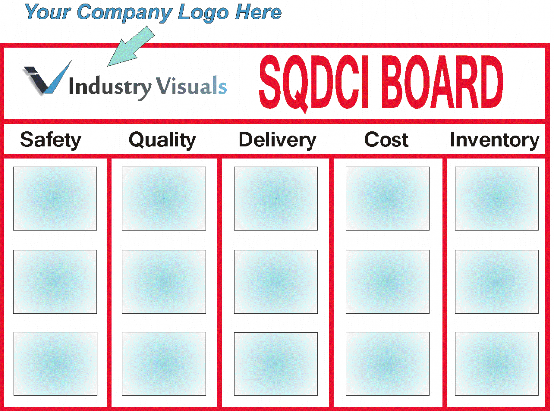 SQDCI Operational Metric Board – Industry Visuals
