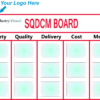 SQDCM Operational Metric Board | Industry Visuals