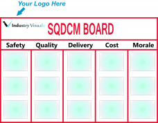 SQDCI Operational Metric Board | Industry Visuals