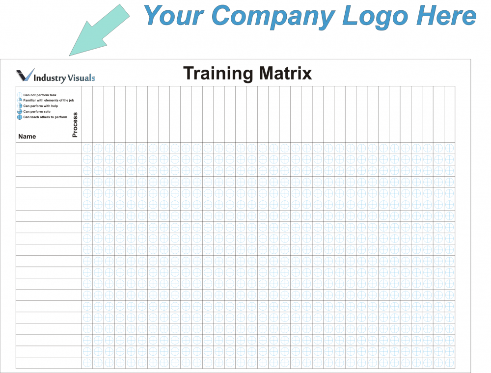 Training Matrix – Dry Erase Product – Industry Visuals