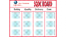 SQDCI Operational Metric Board | Industry Visuals