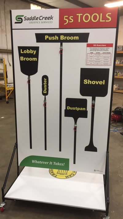 5S Tools Board – Large – Industry Visuals