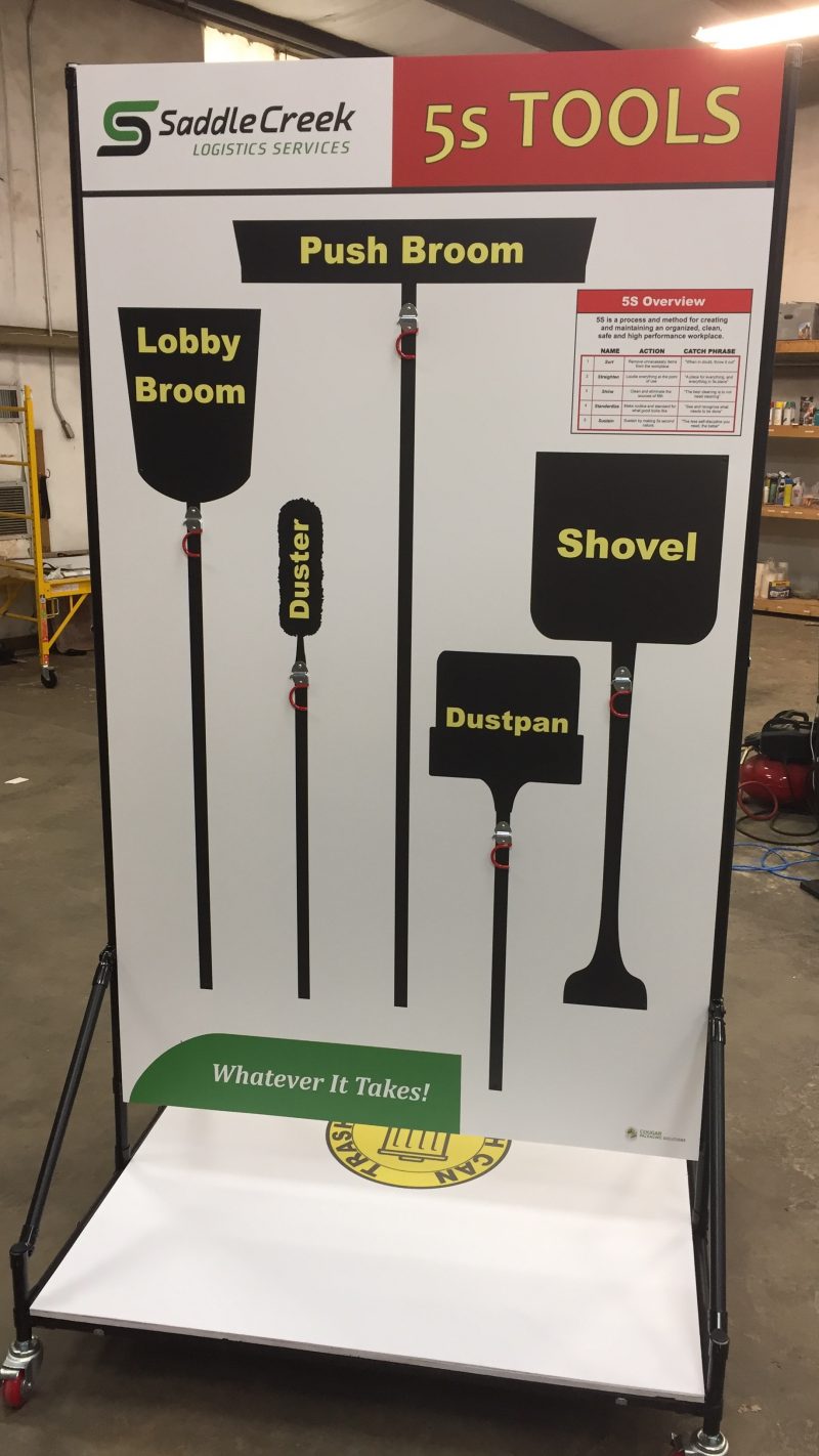 5S Tools Board – Large – Industry Visuals