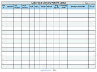 Delivery Performance Board – Industry Visuals